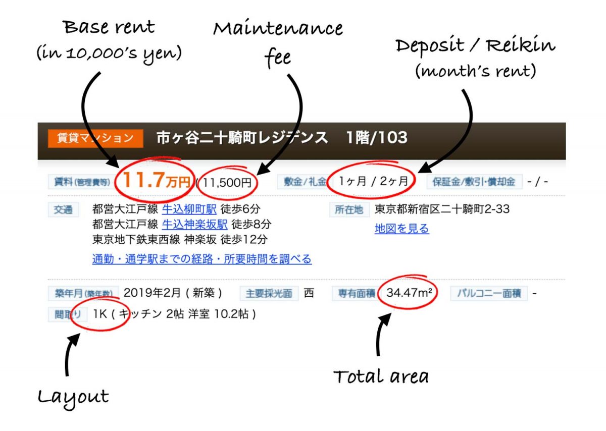 A Complete Guide to Renting in Japan | japanistry.com
