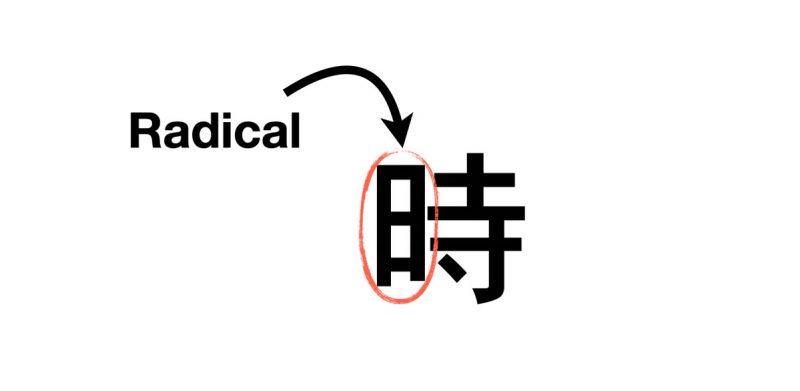 The Japanese Scripts: Hiragana, Katakana, Kanji | japanistry.com