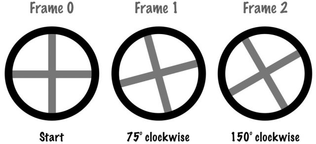 Moiré, False Colour & Anti-Aliasing Filters | japanistry.com