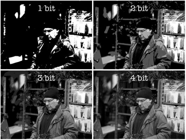 Bit Depth & Image Posterization | japanistry.com