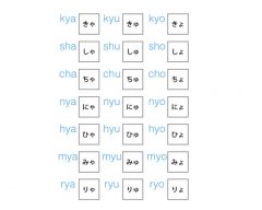 Core Japanese Syllabaries: Hiragana & Katakana | japanistry.com
