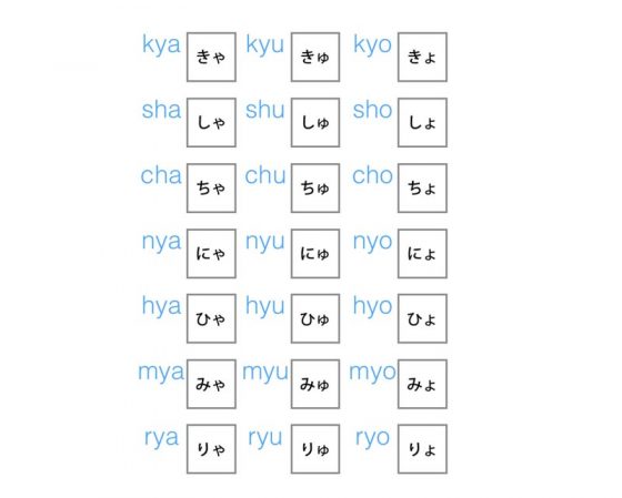 Core Japanese Syllabaries: Hiragana & Katakana | japanistry.com